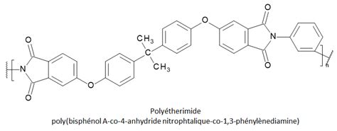 Polyétherimide Pei Base De Données Plastiques Risque Et Analyse