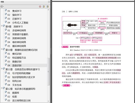图解人工智能pdf代码思考 哔哩哔哩