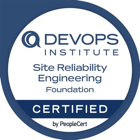 Site Reliability Engineering Foundation Agilizing
