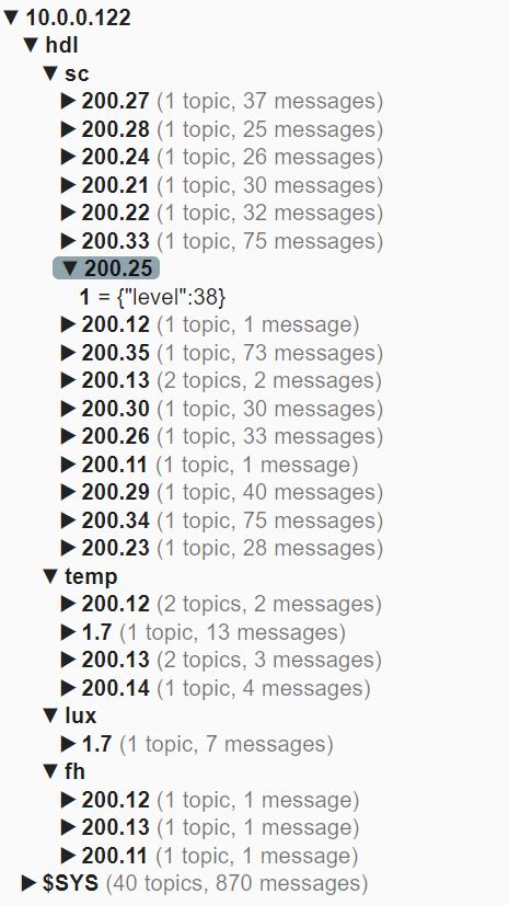 Hdl Smartbus Via Nodered And Mqtt Share Your Projects Home