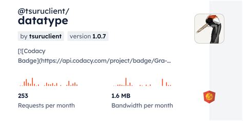 tsuruclient datatype cdn by jsdelivr a cdn for npm and github