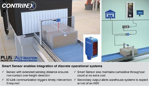 Contrinex Smart Sensors In A Smart Factory Over Height Detection📏 And Throughput Monitoring⏱️
