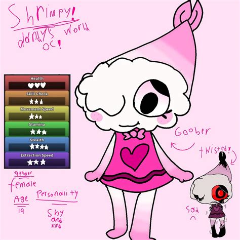 My Dandys World Oc By Stupidpizzelle On Deviantart