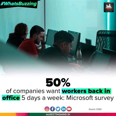 Mallikarjuna Swamy Posted On Linkedin