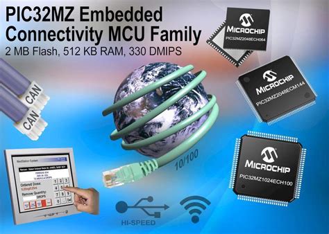 Microchips PIC MZ Bit MCU Family Is Leader Of Its Class EEWeb