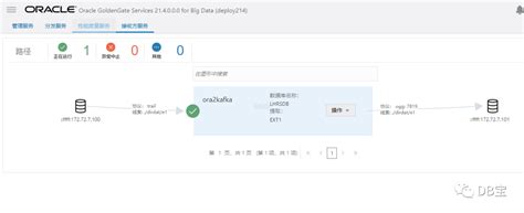 使用ogg微服务将oracle同步到kafka 全量 增量 墨天轮
