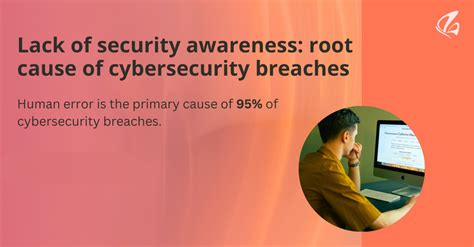 Employee Security Awareness Program At Kpi Tech