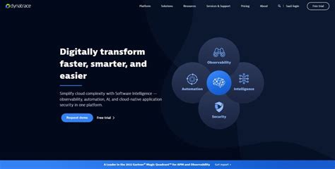 Dynatrace Hero Design Example Draftss