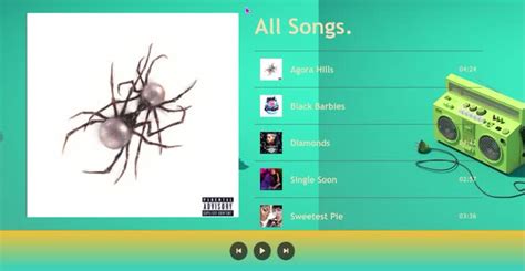 Shristi Saxena On Linkedin Musicplayer Webdevelopment Javascriptmagic Projectcompletion Html5