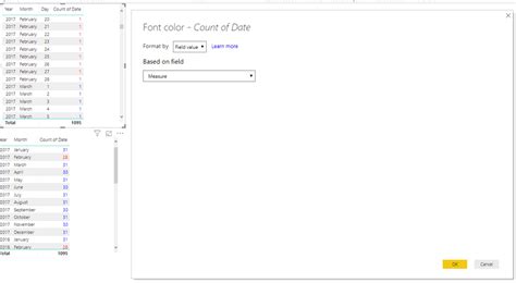 conditional formatting without summarization microsoft fabric community