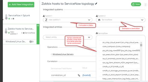 Zabbix Servicenow Integration Step By Step Guide