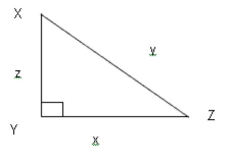 Solved Using The Following Triangle What Is The Sine Of Chegg Com