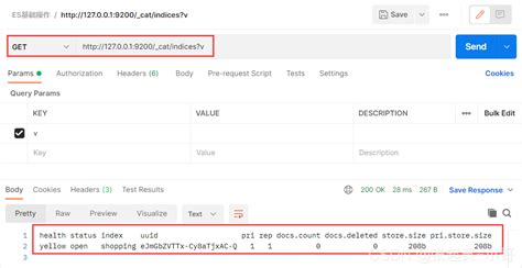 Elasticsearch——创建查看删除索引、创建查看修改删除文档、映射关系elasticsearch 查看索引 Csdn博客