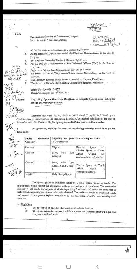 New Sports Gradation Certificate Guideline Haryana Teacher Haryana