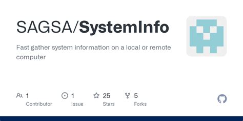 Github Sagsasysteminfo Fast Gather System Information On A Local Or