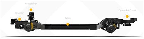 A Look At The Rivian R1t And R1s Skateboard Chassis Rivian Forum