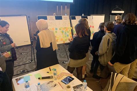 Review Of Melbourne Declaration On Educating Young Australians National Consultations