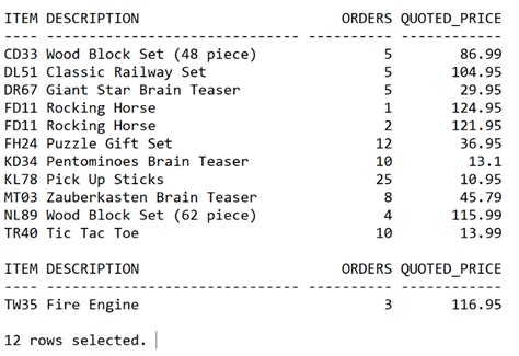 Solved Capture The Output Of These Queries And Embed Your