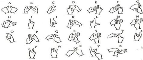 Indian Sign Language Download Scientific Diagram
