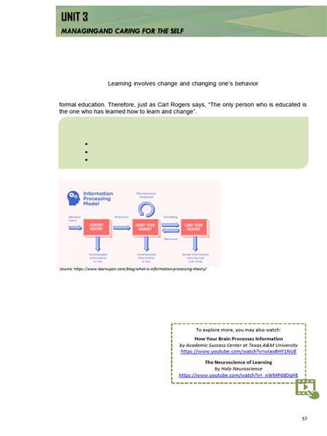 Unit 3 Chapter 1 Pdf Learning Metacognition