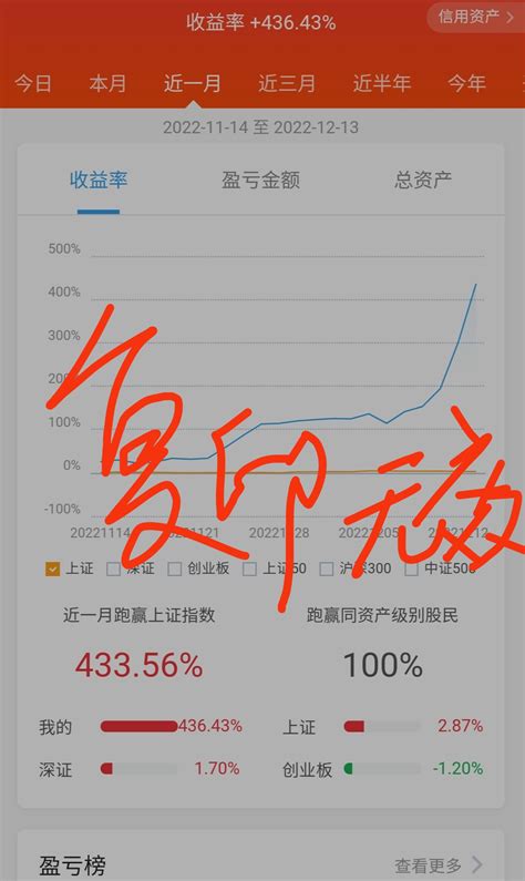 本来成本5块多，加仓加到成本8块，短期获利盘需要了结，技术上需要调整，维持目标价上海凯宝300039股吧东方财富网股吧