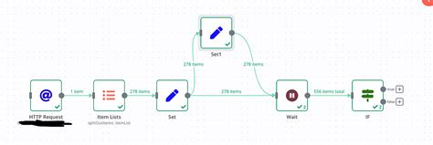Matching Value Using Set Nodes Questions N8n