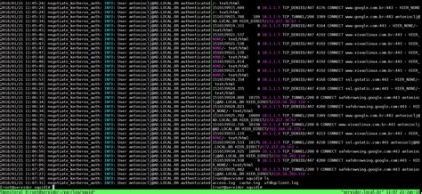 Error Negotiate Authentication Validating User Error Returned Bh Received Type 1 Ntlm Token