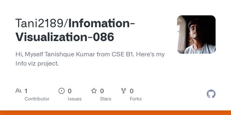 Github Tani2189infomation Visualization 086 Hi Myself Tanishque