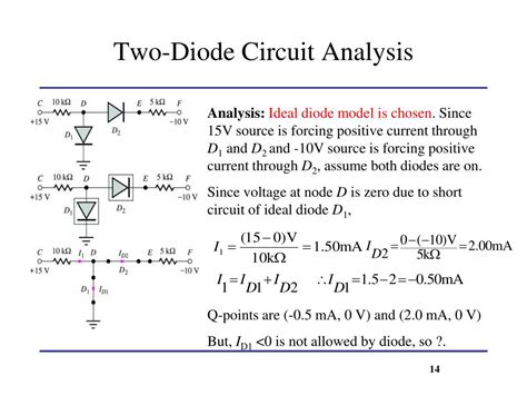 Ppt Lecture 6 Solid State Diodes And Diode Circuits Powerpoint