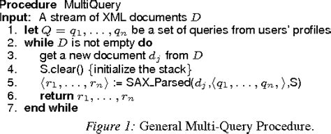 Table 1 From Multiple Keyword Based Queries Over Xml Streams Semantic Scholar