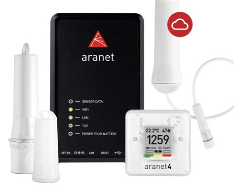 aranet pro base station