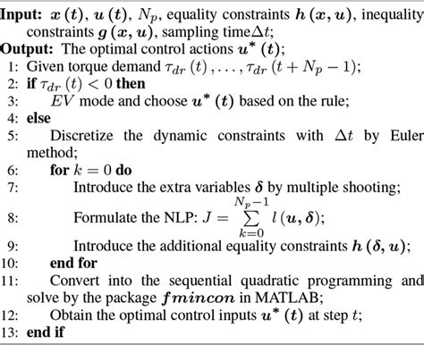 Algorithm 1 Algorithm For The Proposed MPCbased Energy Optimal