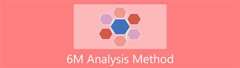 An Introduction To M Fishbone With Template Examples