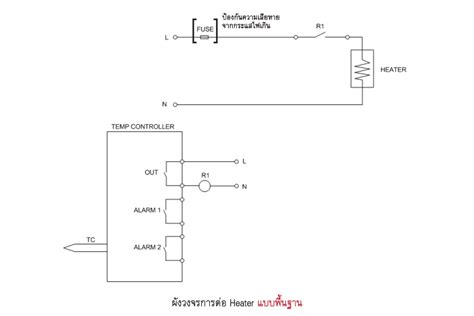 Heater การต่อใช้งานพื้นฐานและวงจรป้องกัน กลุ่มบริษัท ต ธีรกิจ