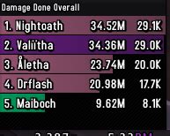 Deadly Havoc Macro Patch 10 0 WoW Lazy Macros