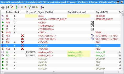 IO Checker Constraint Creation And Update