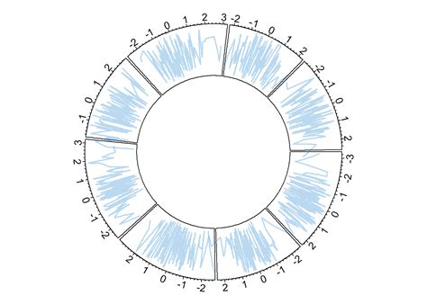 Chapter 8 Flow R Gallery Book