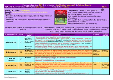 Une histoire à quatre voix, comment l'étudier en CM1