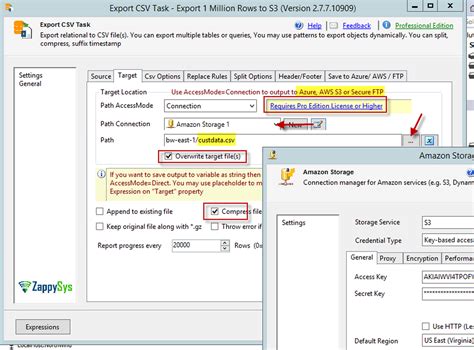 loading data from sql server to amazon s3 in ssis split files gzip zappysys blog