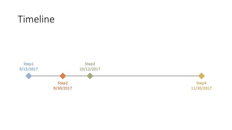 Visualizing Time With Excel Present Your Story