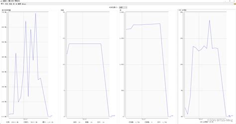 java string、stringbuffer、stringbuilder的效率 string和stringbuffer和