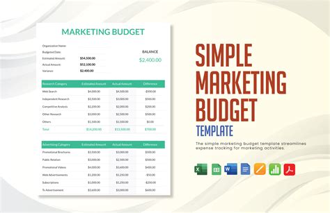 Marketing Budget Template Excel Marketing Budget Template Excel