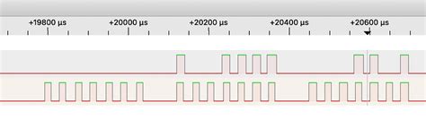 what are the shortest digital pulses i can read on the uno r4 wifi page 2 uno r4 wifi