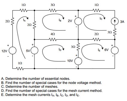 Determine The Number Of Essential Nodes Find The Chegg Com