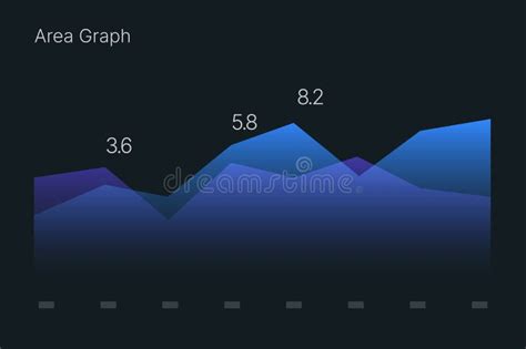 Dashboard UI And UX Kit With Data Visualization Stock Vector
