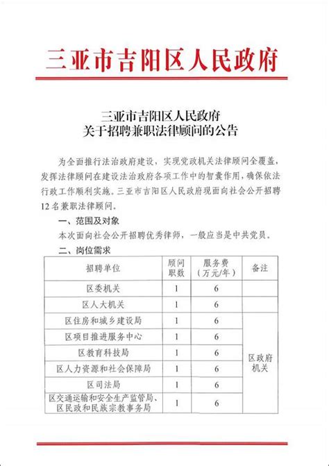 三亞吉陽區人民政府關於招聘兼職法律顧問公告 每日頭條