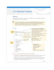 REG INDIV TAX Docx Course Hero