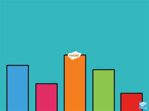 Types Of Graphs Powerpoint Pptx