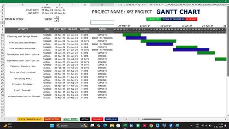 Raja Dey On Linkedin Excelautomation Constructionmanagement