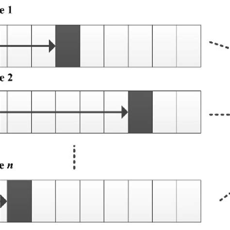 Sketch‐based Multistage Filter Download Scientific Diagram